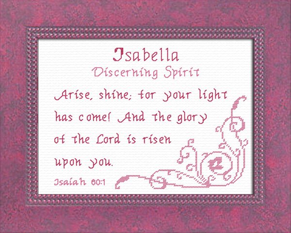 Who Is Isabella In The Bible: Unveiling Her Role And Significance - Who ...